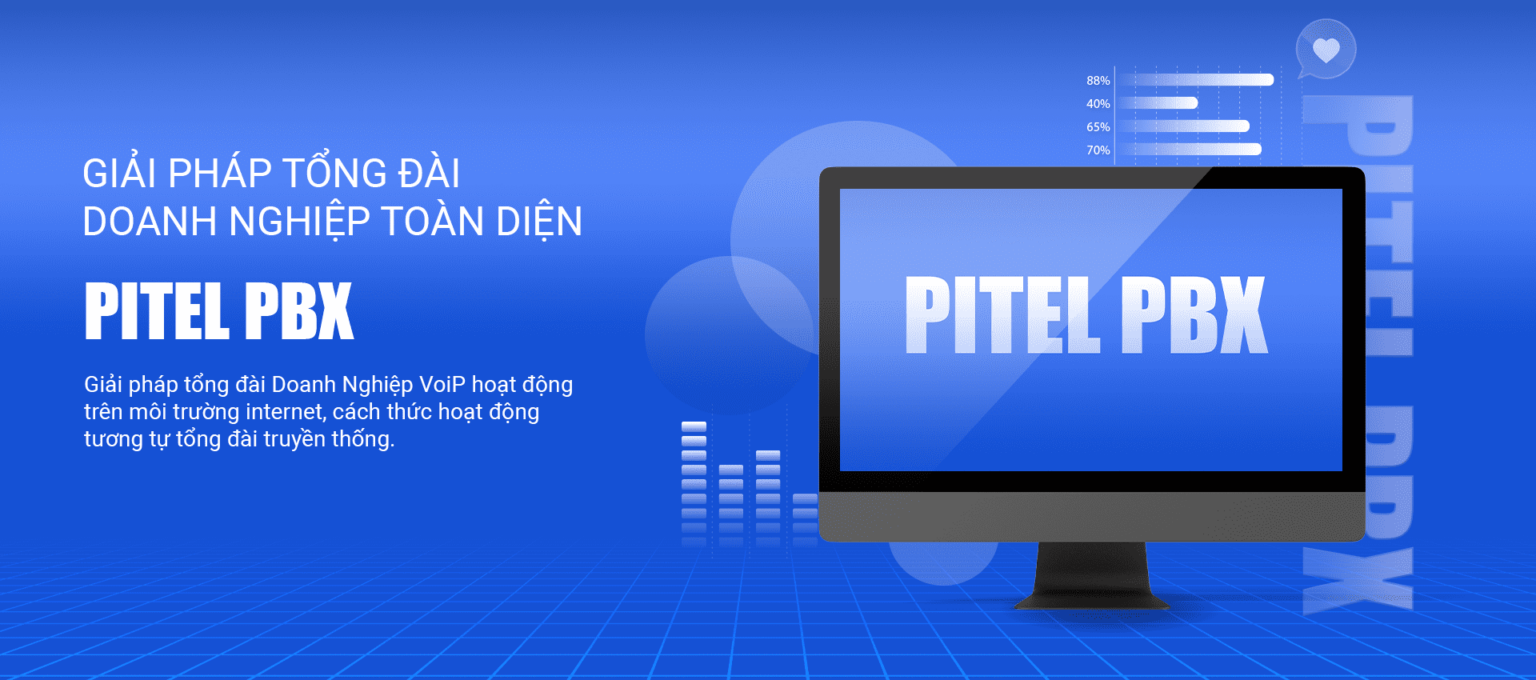 PITEL PBX - Giải Pháp Tổng Đài Call Center