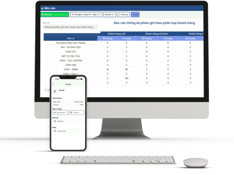 PiTEL - Giải Pháp Tổng Đài Call Center Chăm Sóc Khách Hàng