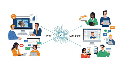 Hướng dẫn tích hợp tổng đài Pitel với Phần mềm Lark Suite